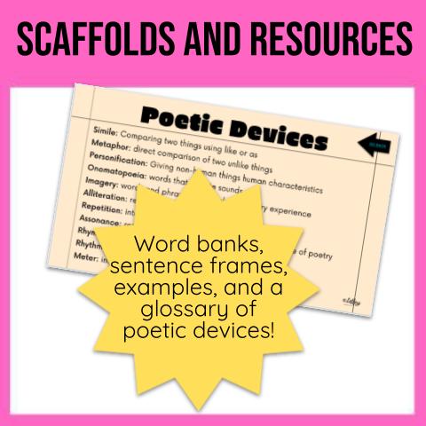 Digital Poetry Stations | Independent Poetry | Poetic Devices and ...