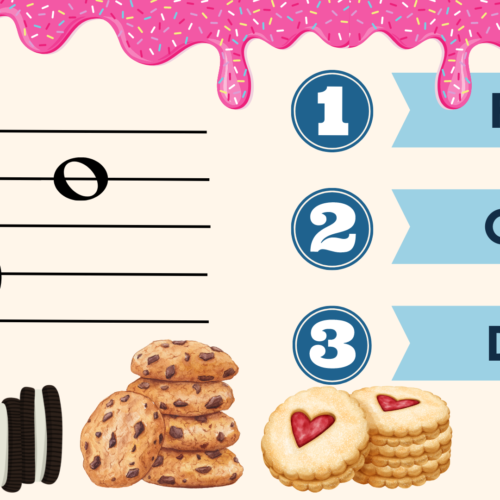 Treble Clef Note Name Match- A Digital Game to Learn the Note Names on ...