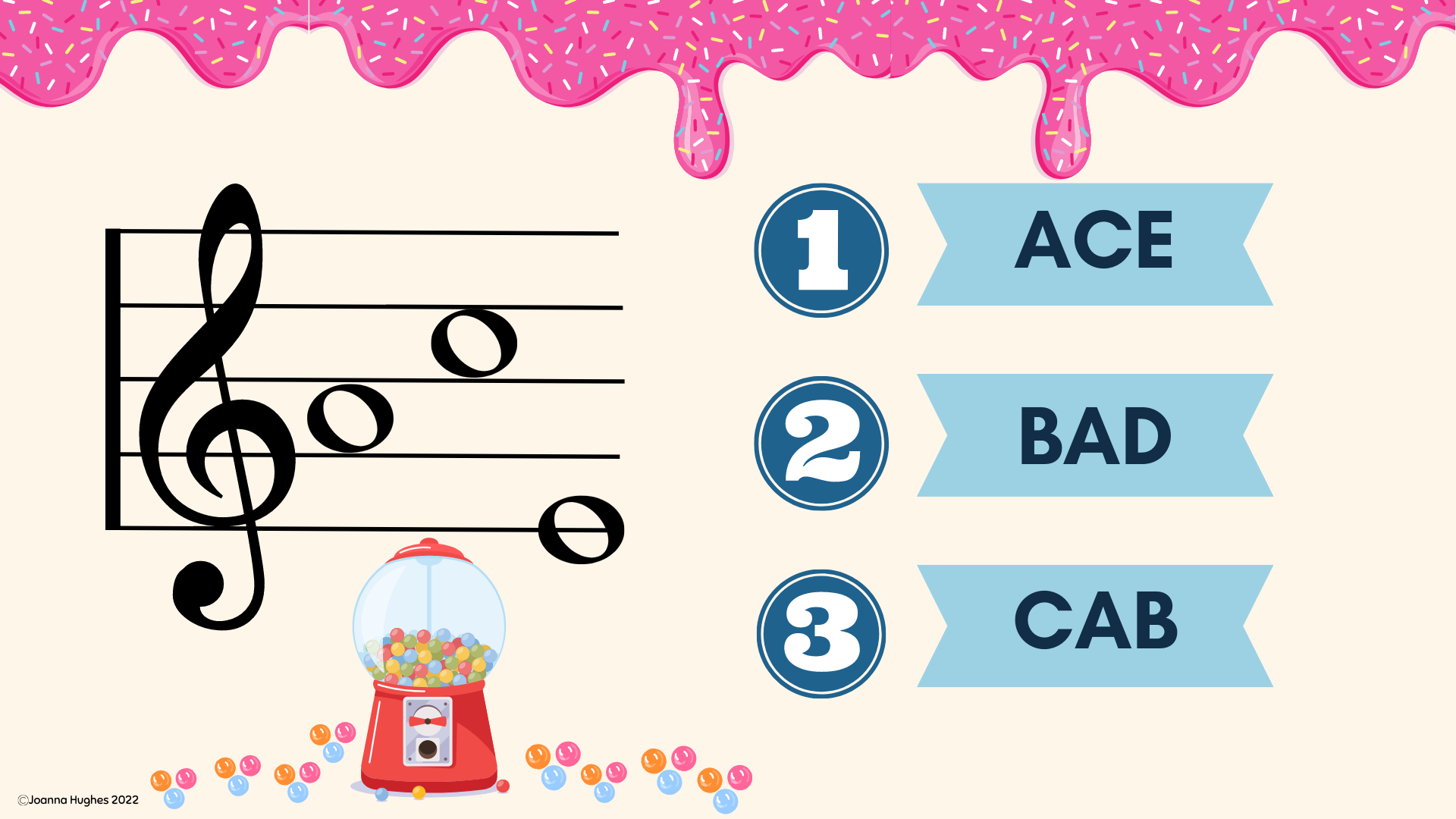 Treble Clef Note Name Match- A Digital Game to Learn the Note Names on ...