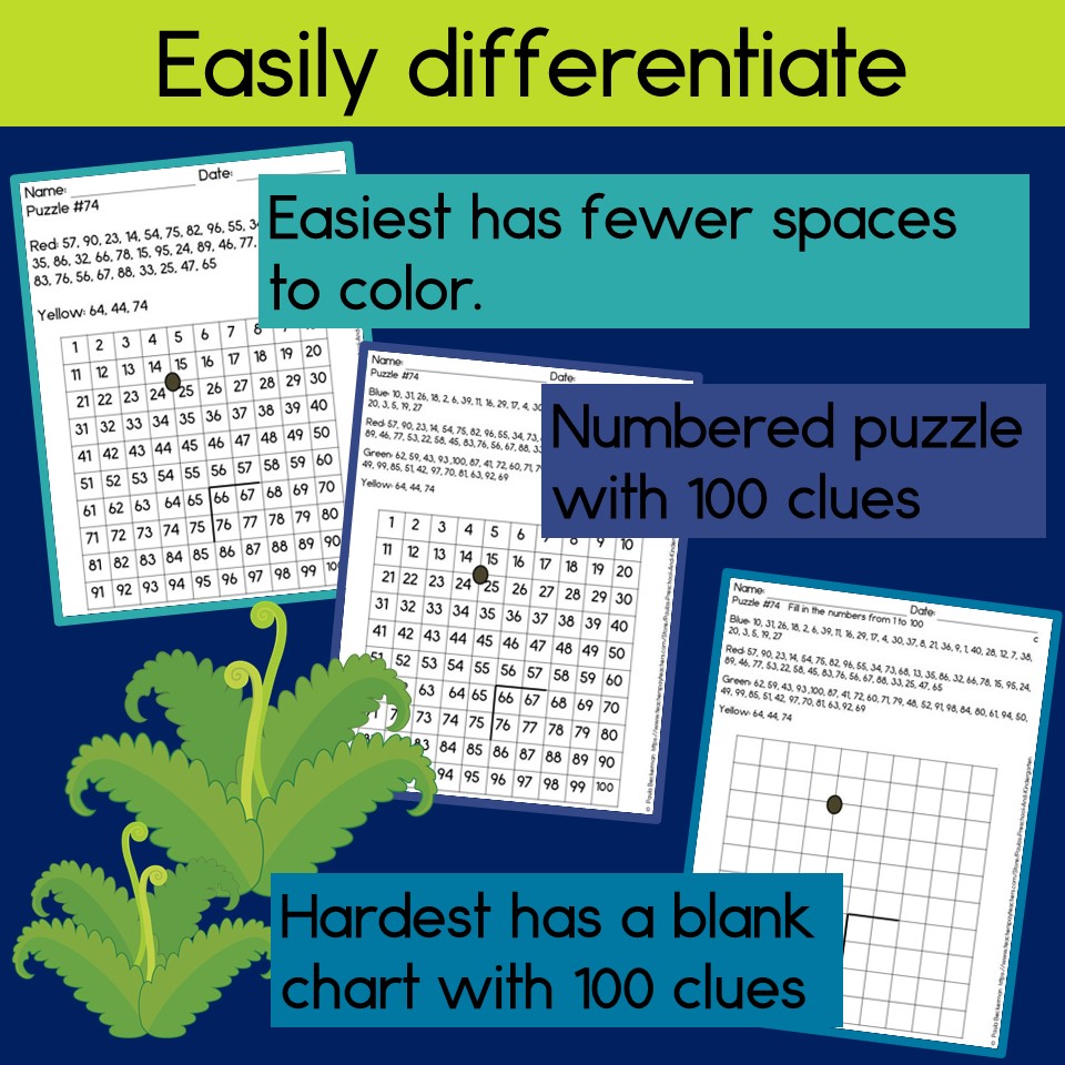 Dinosaurs 100s Chart | Hundreds Charts | 100 Chart Mystery Pictures ...