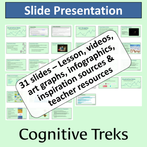 Science Infographic & Art Graph Project | Science Skills | Illustrative ...