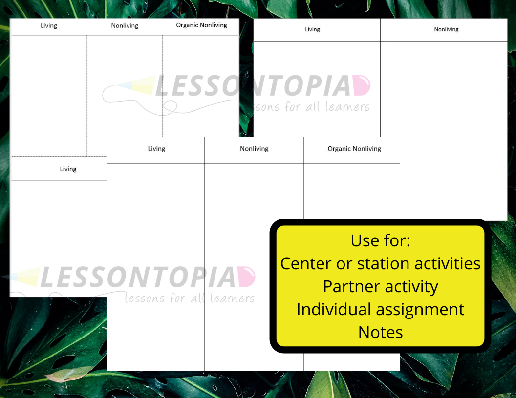 Living or Nonliving | Ecosystems | Card Sort - Classful