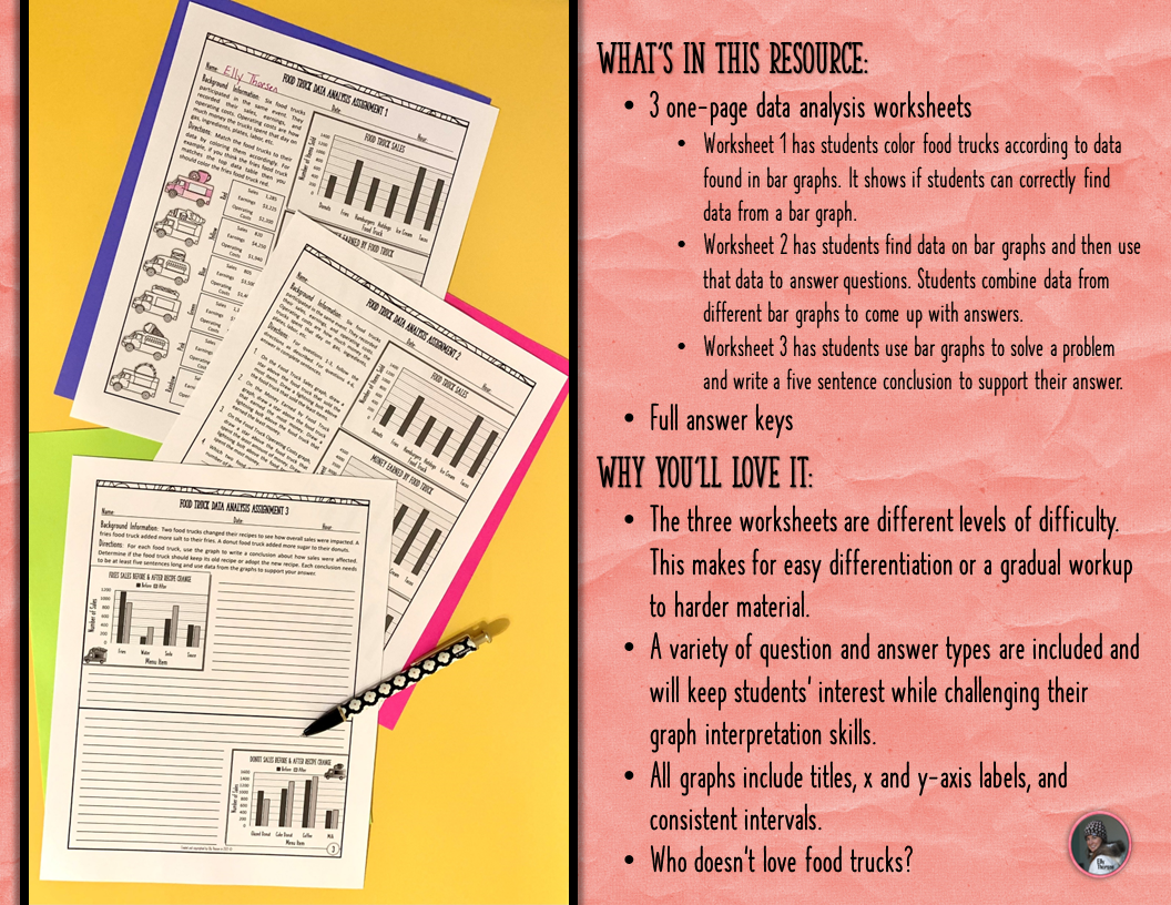 Reading and Interpreting Bar Graphs Worksheets- Data Analysis with Food ...