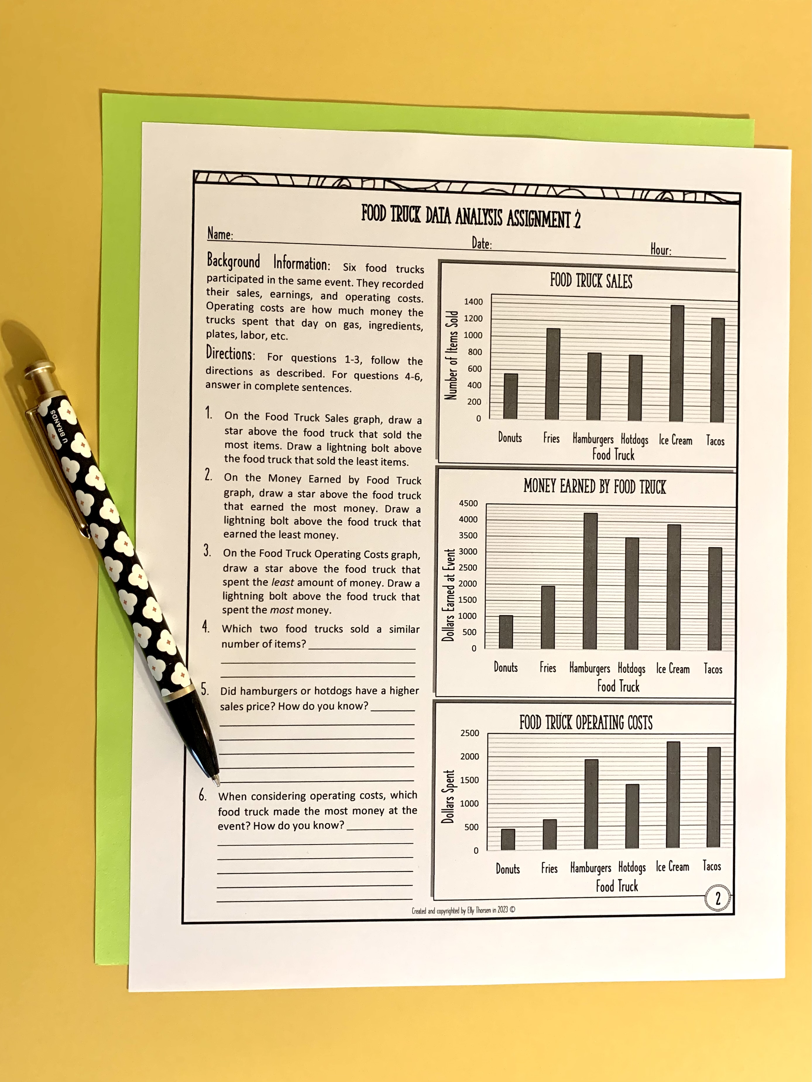 Reading and Interpreting Bar Graphs Worksheets- Data Analysis with Food ...