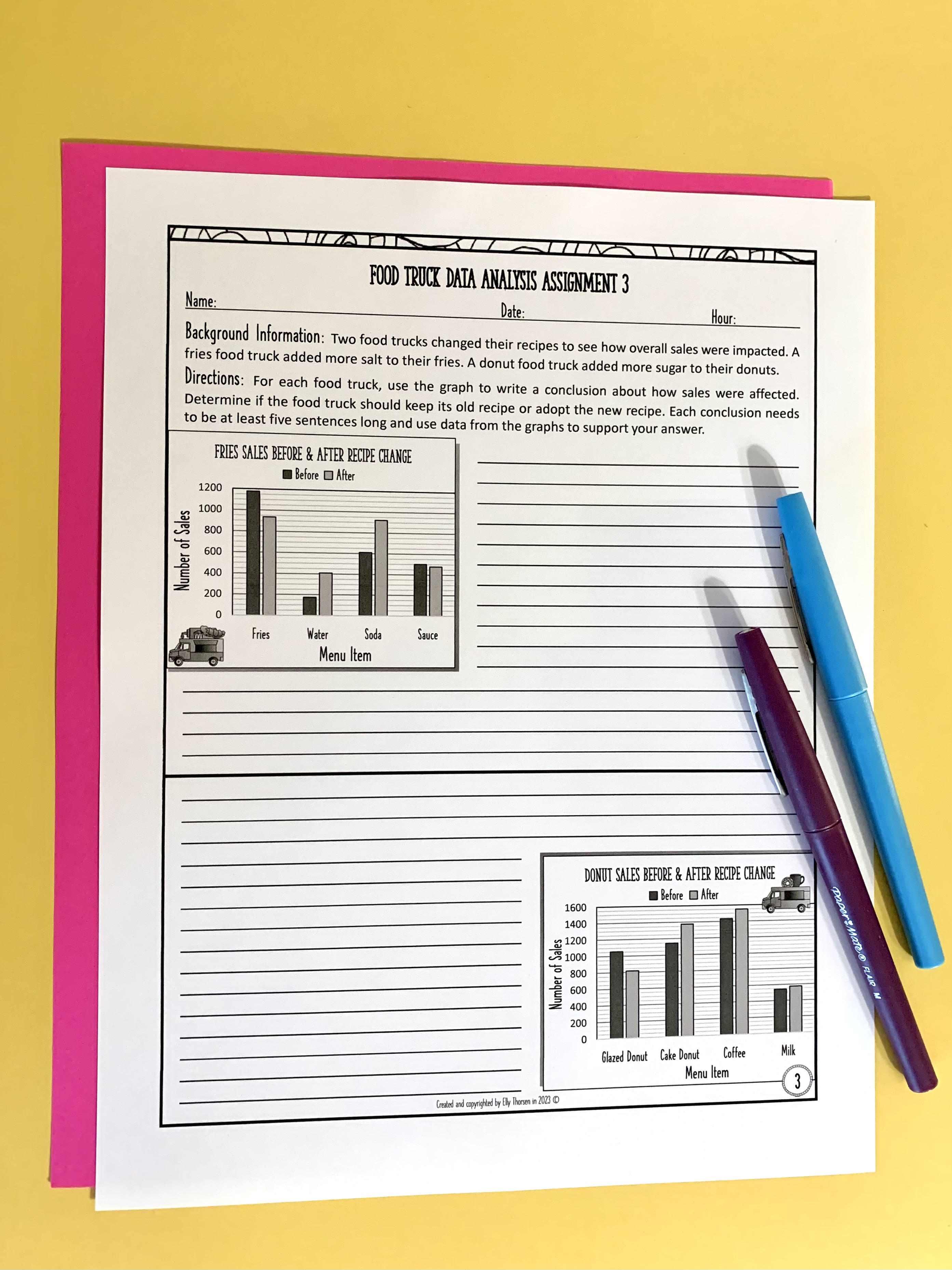 Reading and Interpreting Bar Graphs Worksheets- Data Analysis with Food ...