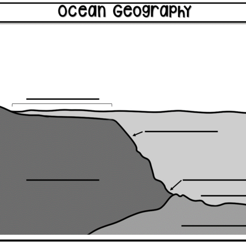Ocean Floor Diagram - Classful