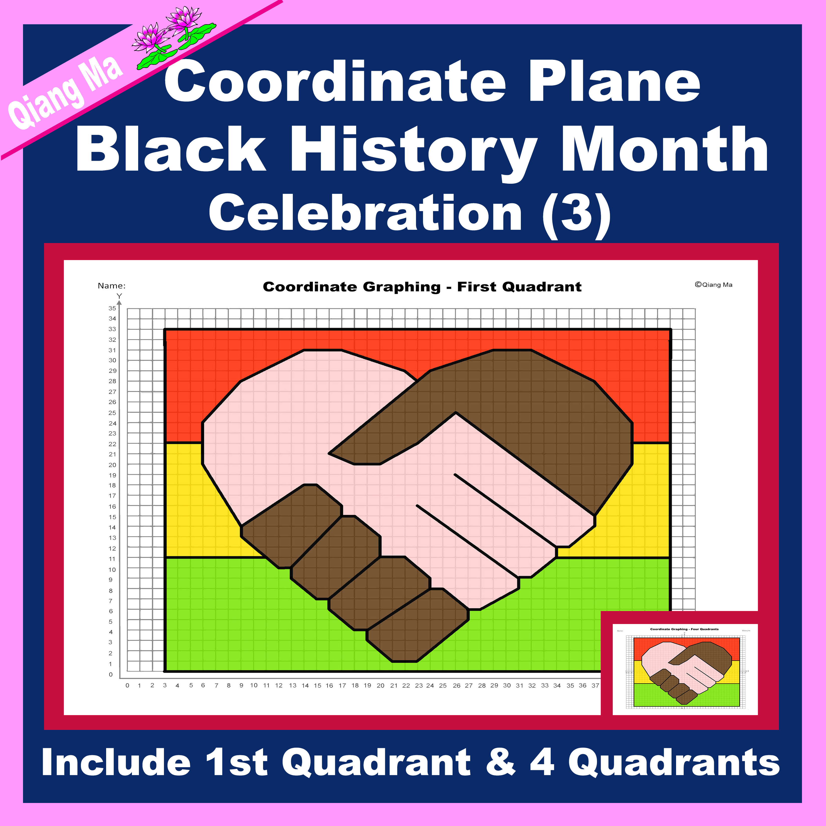 Black History Month Coordinate Plane Graphing Picture- Celebration (3 ...