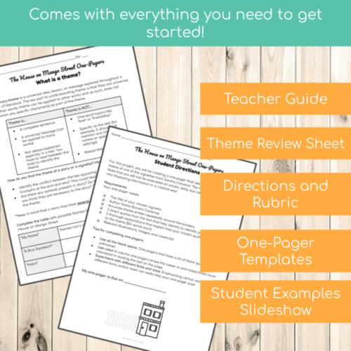 The House on Mango Street Theme One Pagers- Creative Assessment - Classful