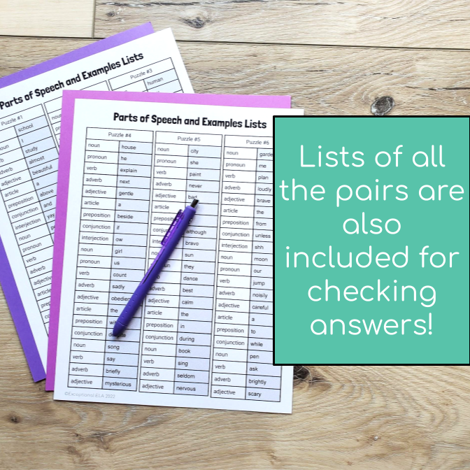 Parts of Speech Tarsia Puzzles- Fun grammar review! - Classful