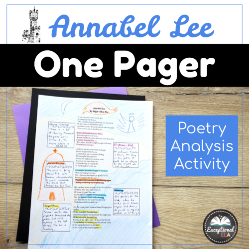 Annabel Lee One Pager - Fun poetry analysis lesson! - Classful