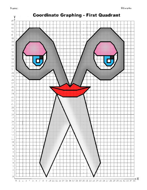 Back to School Coordinate Plane Graphing Picture- Scissors - Classful