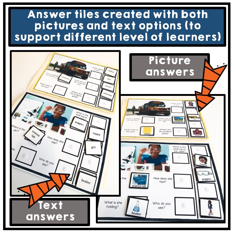 Interactive adapted WH questions activities with real life images Level ...