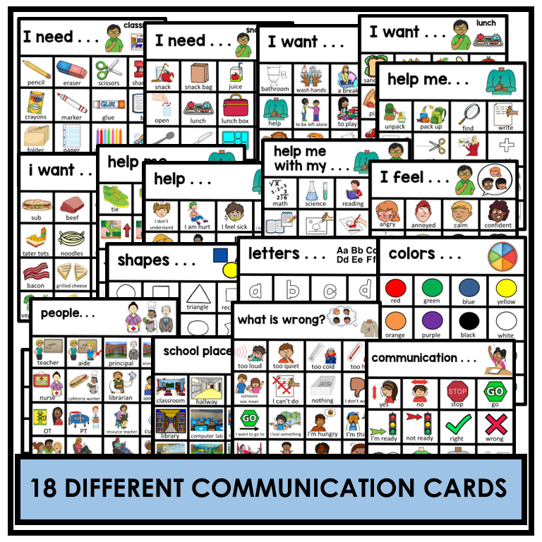 Autism and Speech Portable Visual Communication Cards AAC pictures ...
