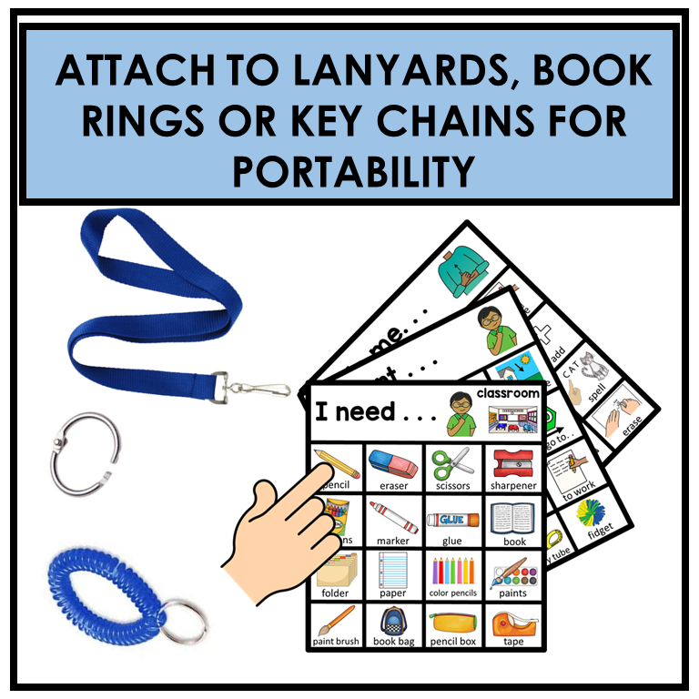 Autism and Speech Portable Visual Communication Cards AAC pictures ...