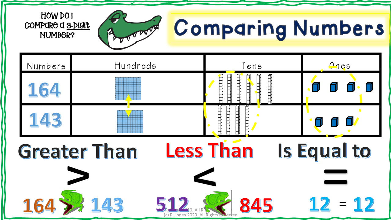 1st Grade Interactive 23 Anchor Charts | Yearlong Math | Print ...