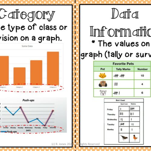 Word Wall Vocabulary Posters | 1st Grade All Math Units | 101 Words ...