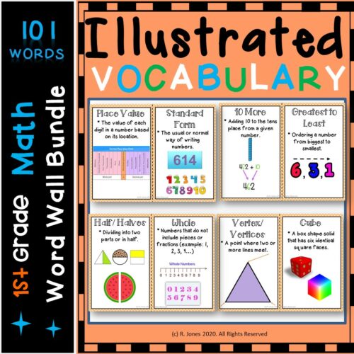 Multiplication Tables - Classful
