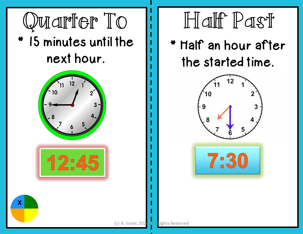 Word Wall Vocabulary Posters | 2nd Grade All Math Units | 115 Words ...