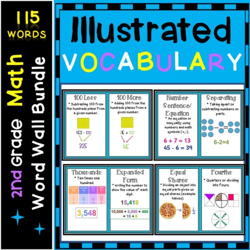 Multiplication Tables - Classful