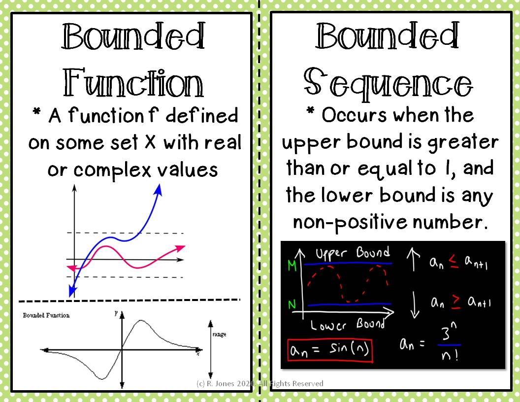 Word Wall Vocabulary Posters Pre-Calculus/ Adv Alg Units HIGH SCHOOL ...