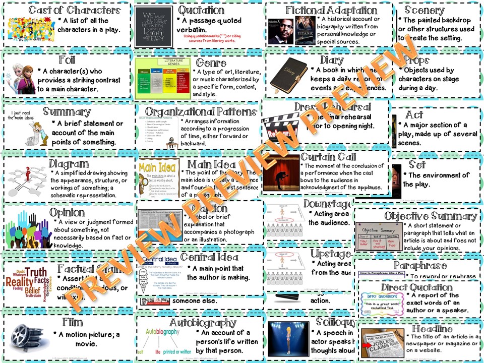 Word Wall Vocabulary Posters | 7th Grade Math Units | 178 Words ...