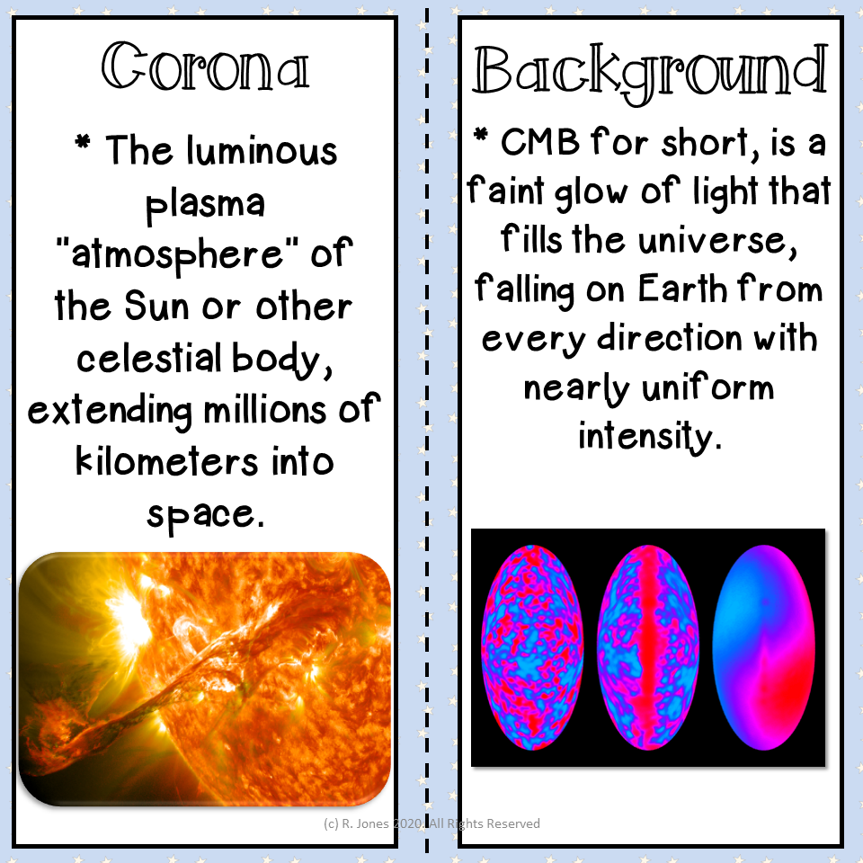 Word Wall Vocabulary Posters for All Astronomy Units HIGH SCHOOL 351 ...
