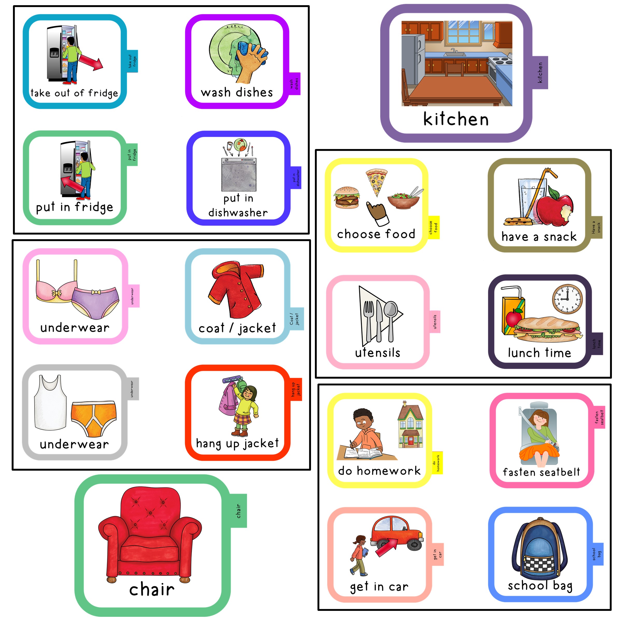 Portable home visual communication cards and picture symbols visual cue ...