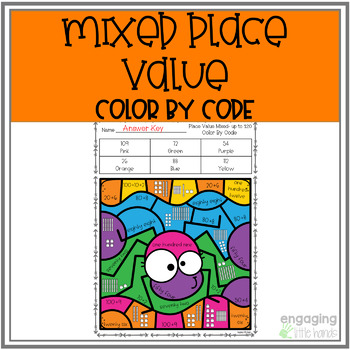 Place Value Color by Code - Classful