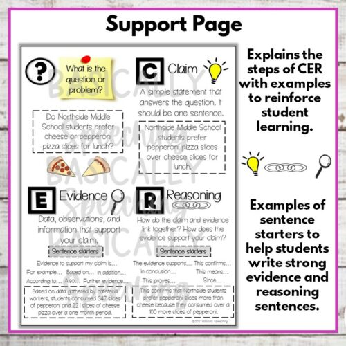 Claim Evidence Reasoning CER Paragraph Practice Activity - Classful