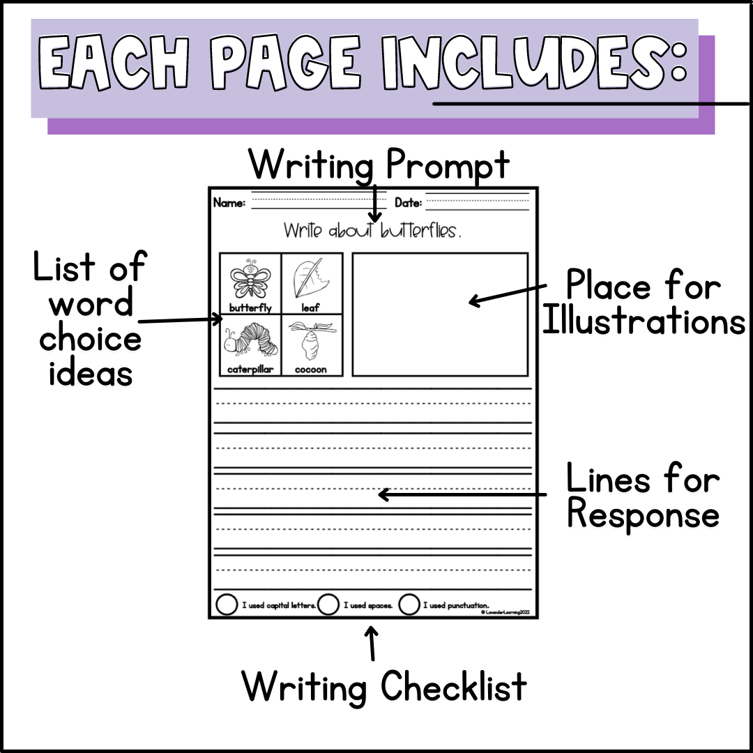 March Writing Prompts for Kindergarten and 1st Grade - Spring Writing ...