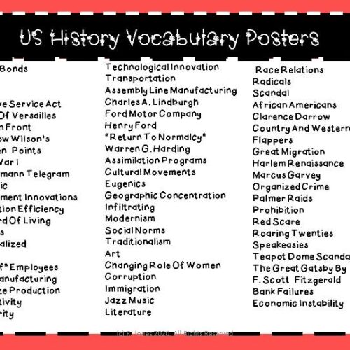 Word Wall Vocabulary Posters for US HISTORY Units HIGH SCHOOL 1001 ...