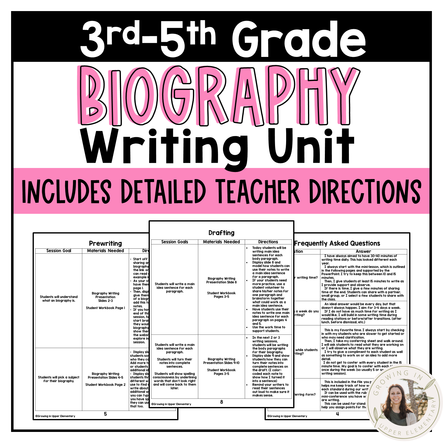 Biography Writing Unit - Includes Mini Lessons, Teaching Slideshow ...