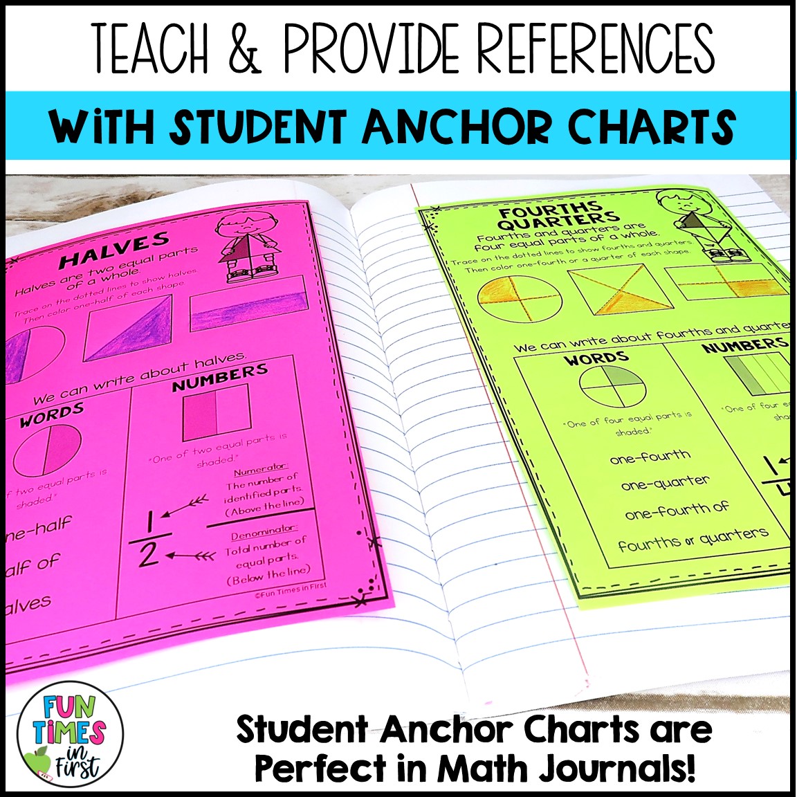 Fractions and Equal Parts - Halves, Fourths, and Thirds No Prep ...