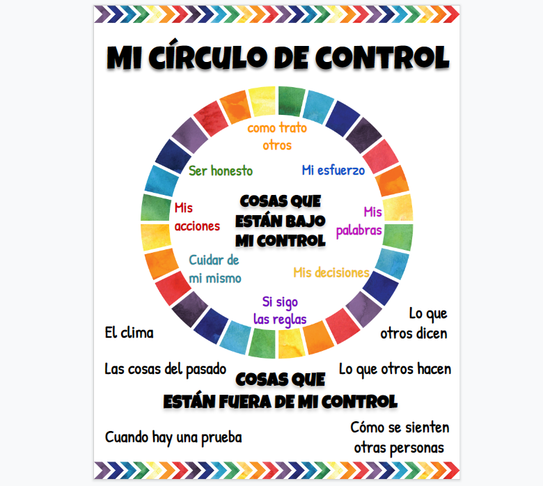 SEL - My Circle of Control - English and Spanish - Classful