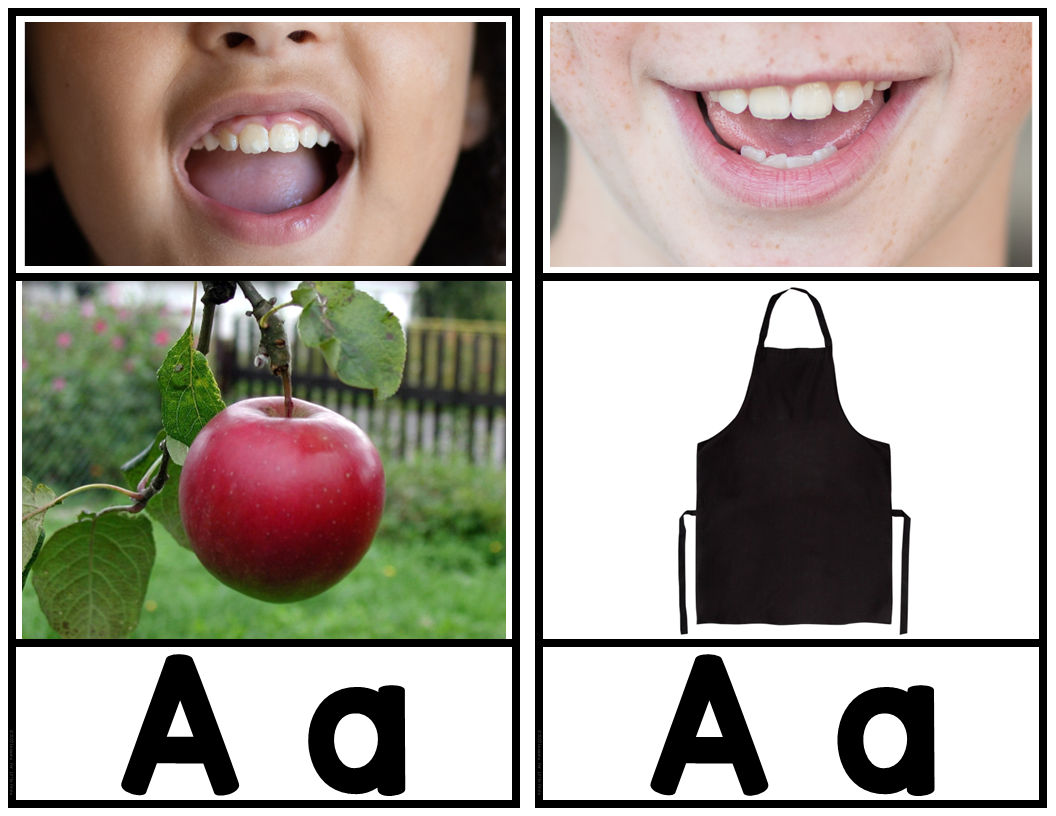 Alphabet Cards with Real Mouth Pictures & Photos Speech Sounds Letter ...