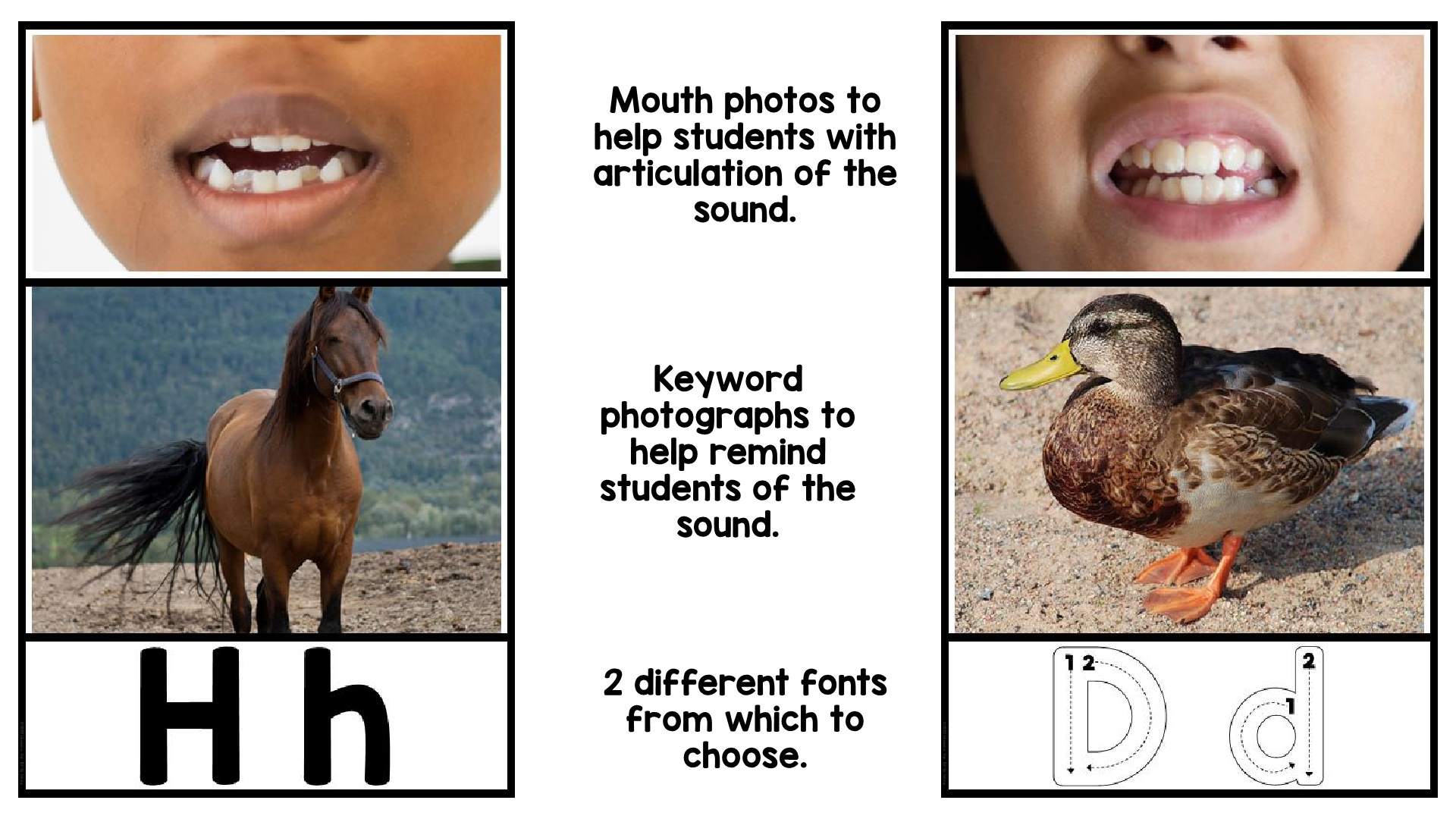 Alphabet Cards with Real Mouth Pictures & Photos Speech Sounds Letter ...