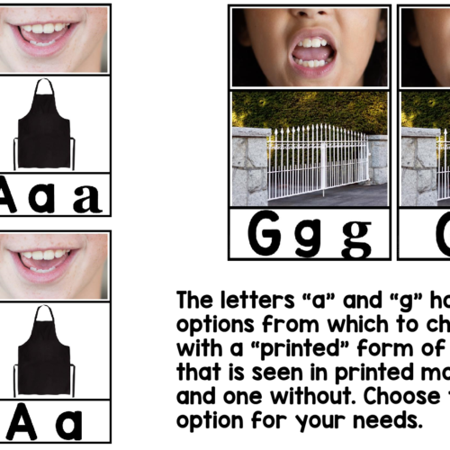 Alphabet Cards with Real Mouth Pictures & Photos Speech Sounds Letter ...