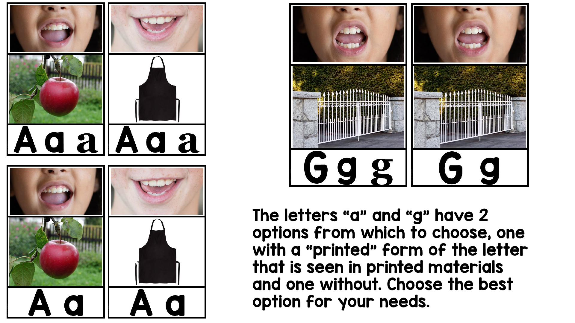 Alphabet Cards with Real Mouth Pictures & Photos Speech Sounds Letter ...