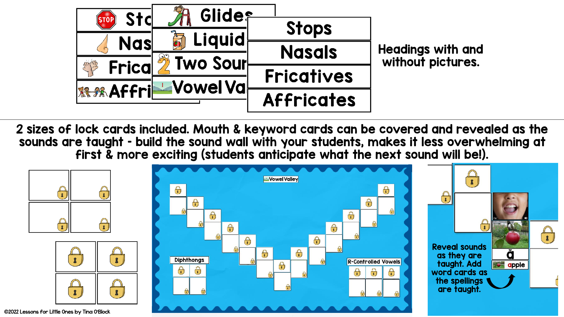 Sound Wall with Real Mouth Pictures & Photo Cards + Digital Science of ...