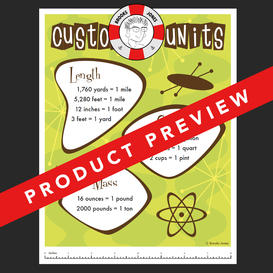 Customary and Metric Measurement Posters- Grades 3 and 4 - Classful