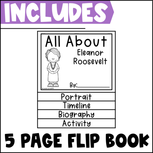 Eleanor Roosevelt Biography Activities for Kindergarten, 1st Grade ...