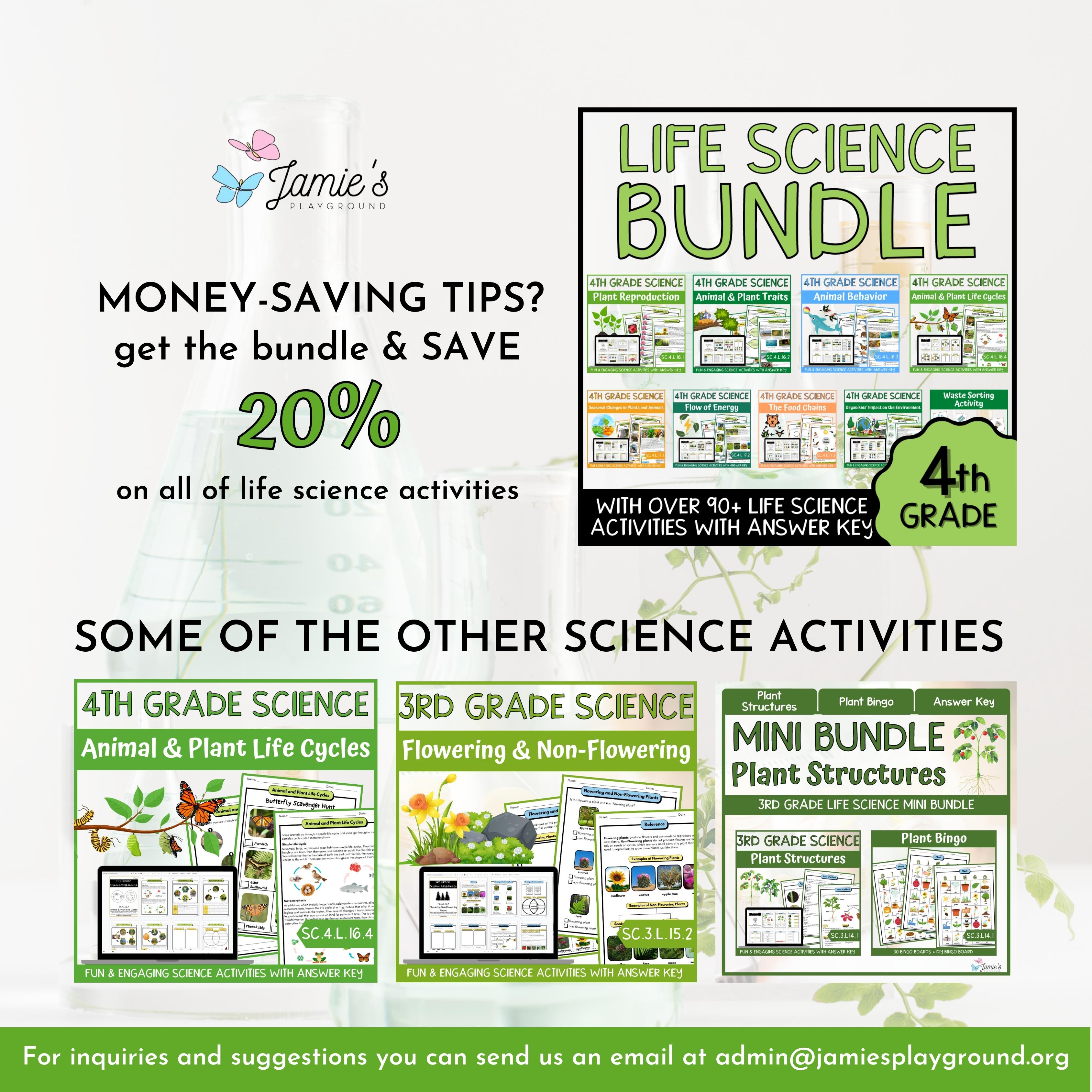 Plant Reproduction Activity & Answer Key 4th Grade Life Science - Classful