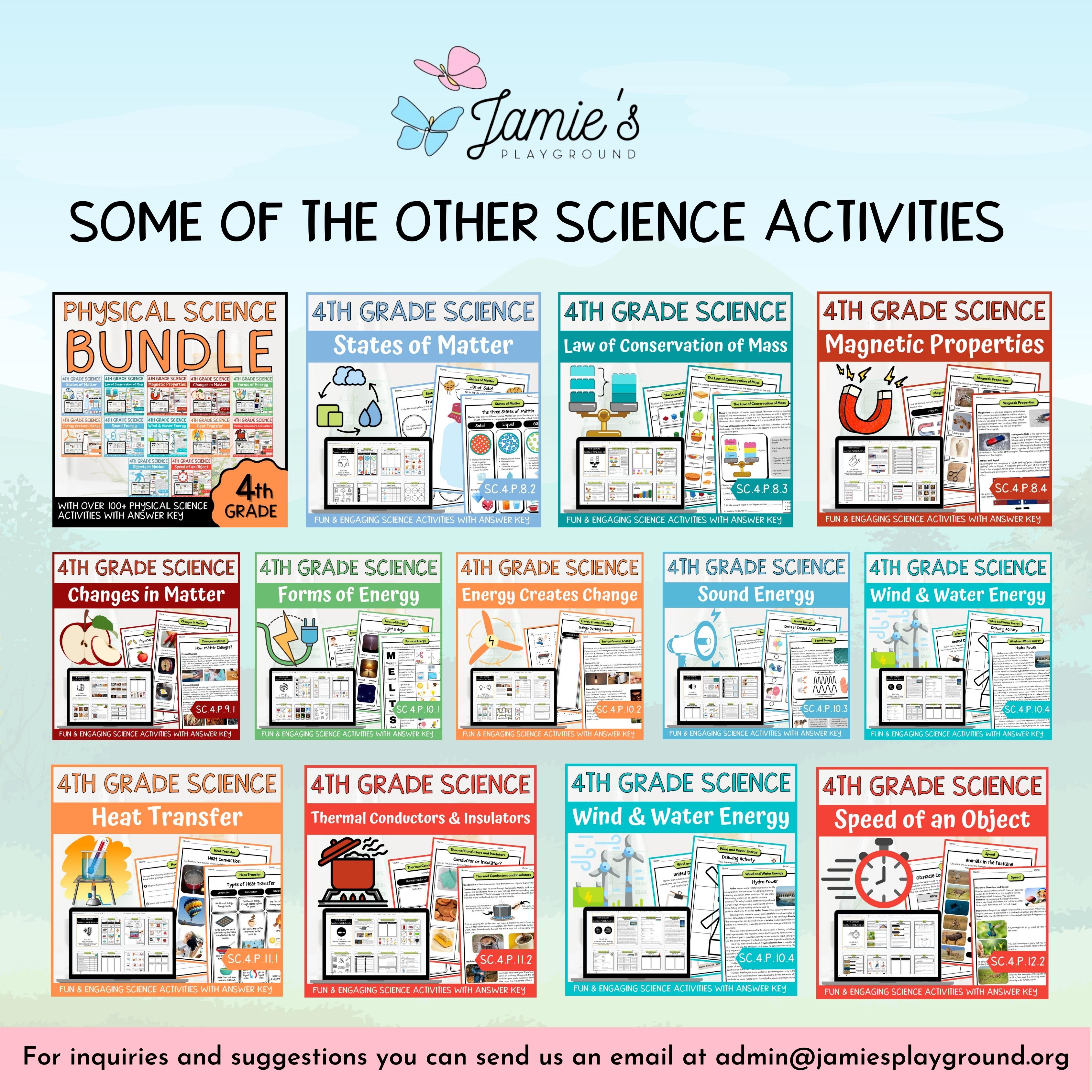 4th Grade Earth and Space Science BUNDLE - NGSS Aligned Activities ...