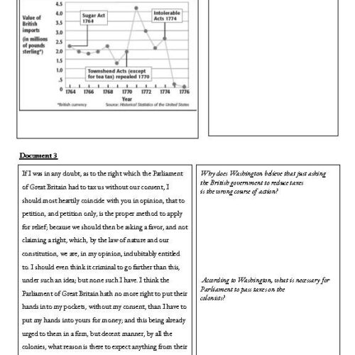 DBQ- The American Revolution Packet - Classful