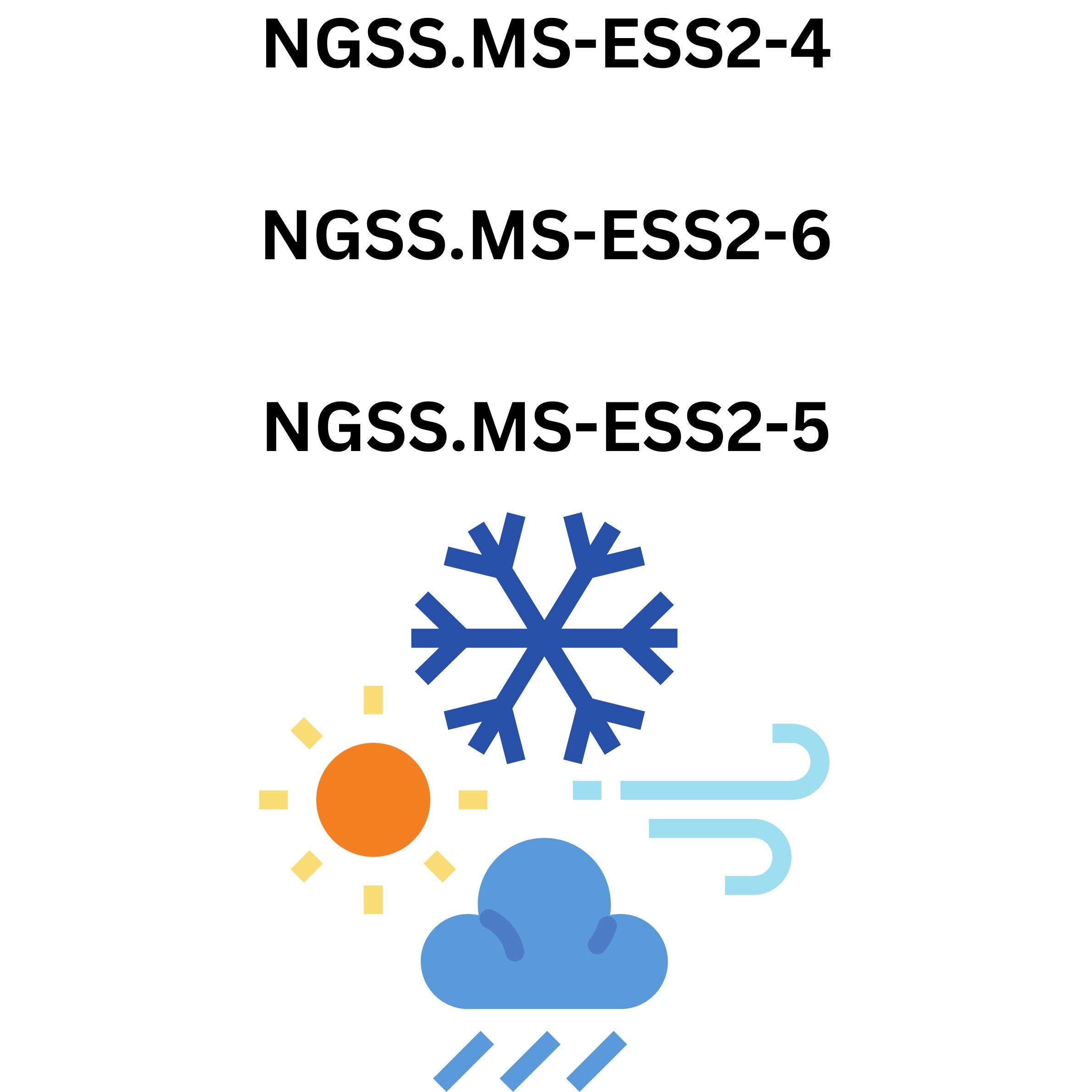 Weather Tracking Journal and two mini labs Middle School Science ...