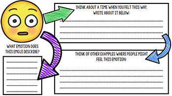 Emoji Literacy Activities - Special Education - Reading - Writing ...