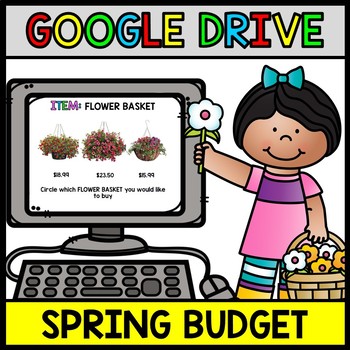 Google Drive Spring Budget - Special Education - Shopping - Life Skills ...