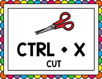 Keyboard Shortcuts - Technology in the Classroom - BUNDLE PACK - Classful