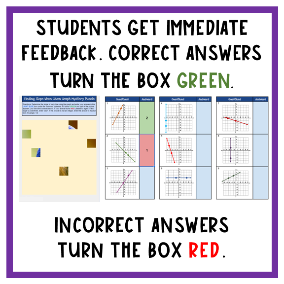 Identifying Slope Given a Graph Activity Digital Pixel Art Mystery ...
