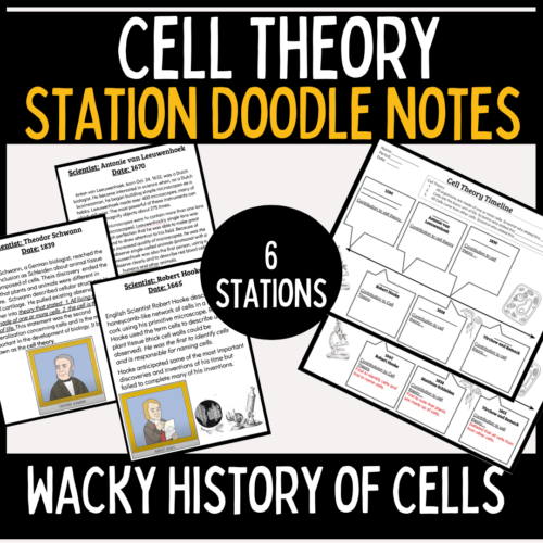 Cell Theory Timeline Doodle Notes | Wacky History of cell Theory | Low ...